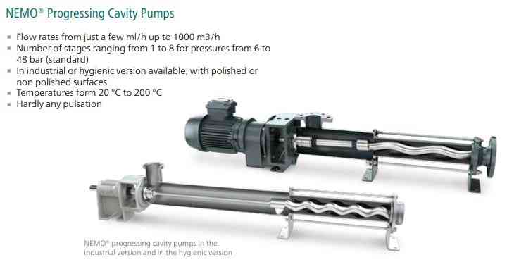 کلیپ: سرعت تعویض استاتور مونو پمپ نچ